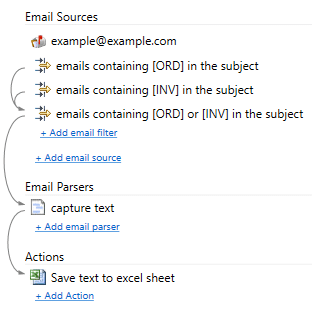 Combining multiple filters to build complex filter rules - Email Parser software