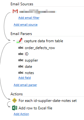 How to parse a HTML table and export to Excel - Email Parser software